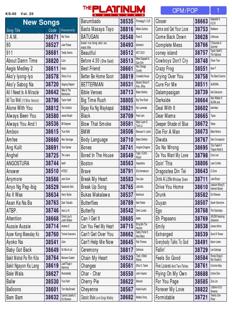 Full Songlist Vol. 20 | PDF | Musicians | Musical Groups