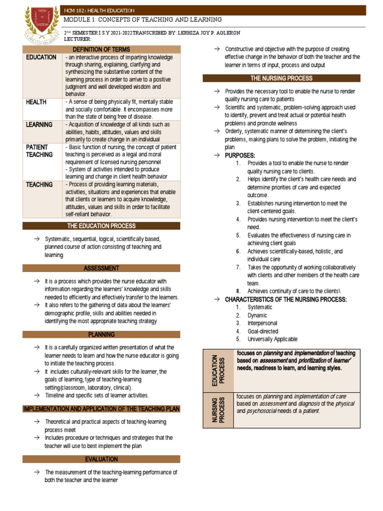 Concepts Of Teaching And Learning Pdf Teaching Method Learning