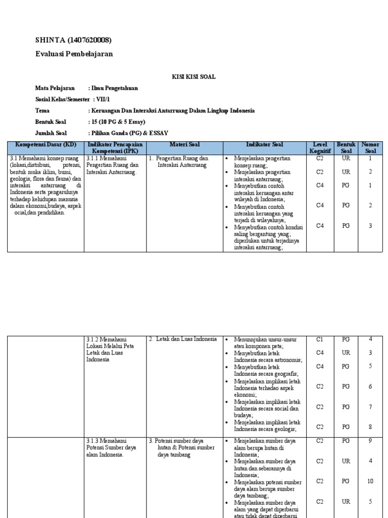 4 Shinta 1407620008 | PDF