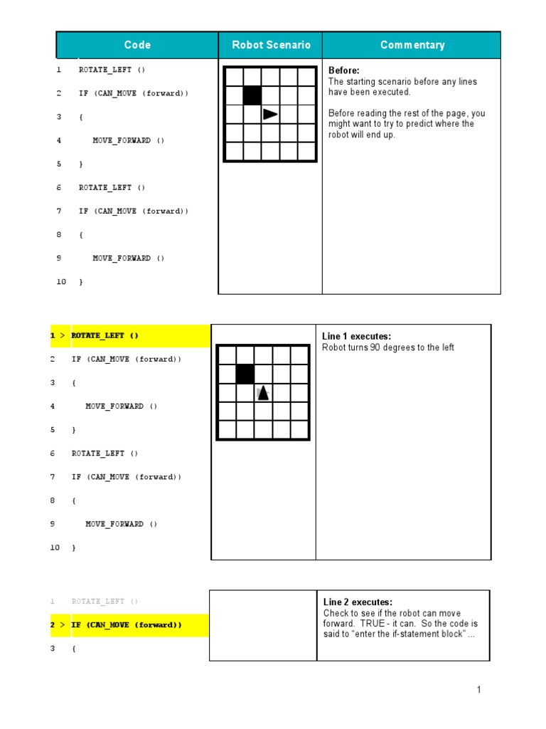 U5L07 - Worked Example - If Statements and Robot | PDF | Computer ...