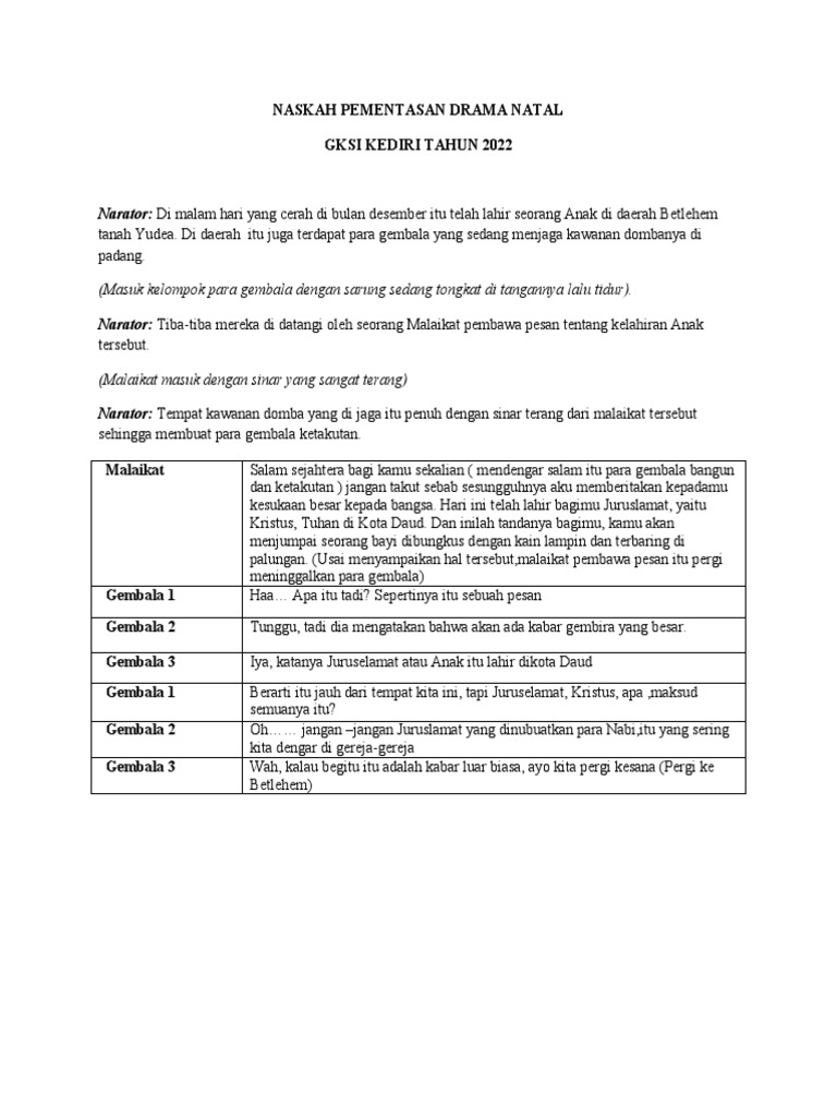 Naskah Pementasan Drama Natal 11 Desember 2022 | PDF