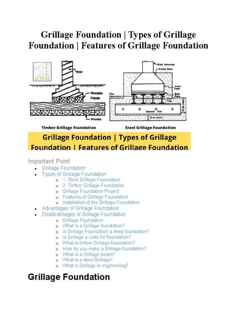 Grillage Foundations | PDF | Foundation (Engineering) | Deep Foundation