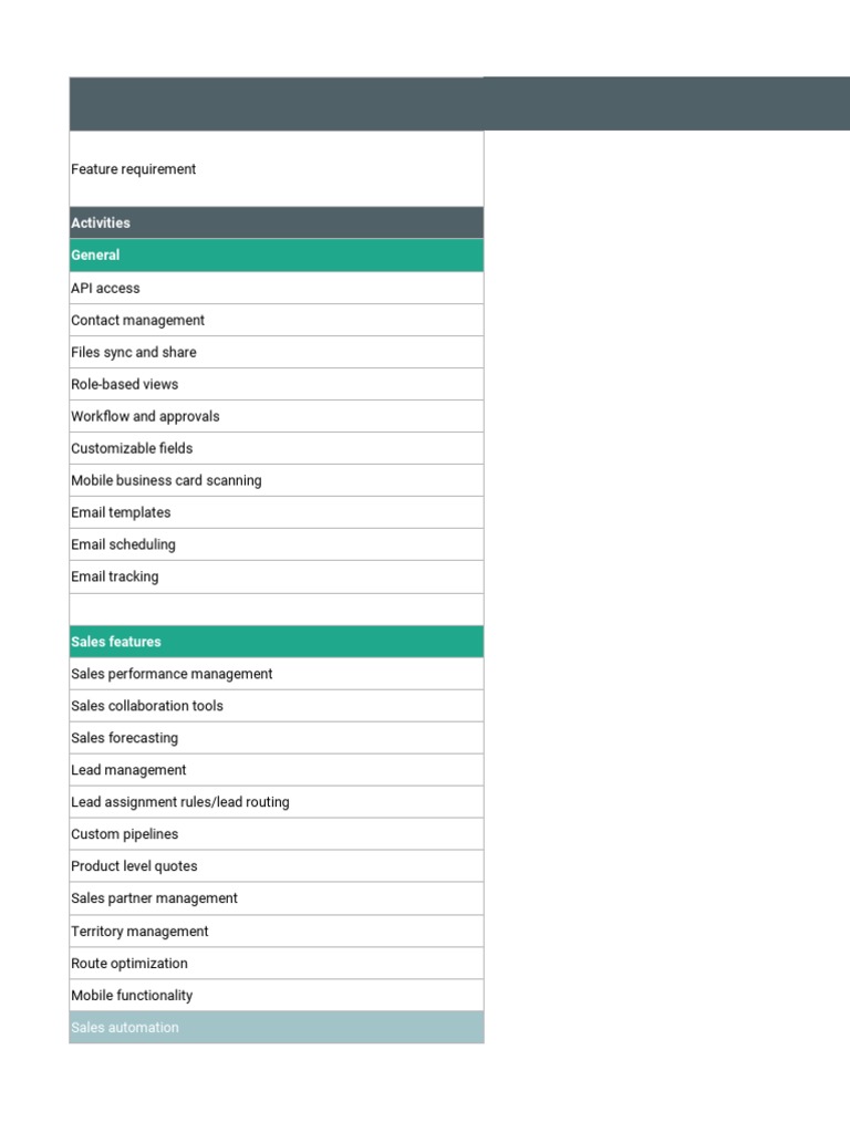 Crm Requirements | PDF | Customer Relationship Management | Mobile App