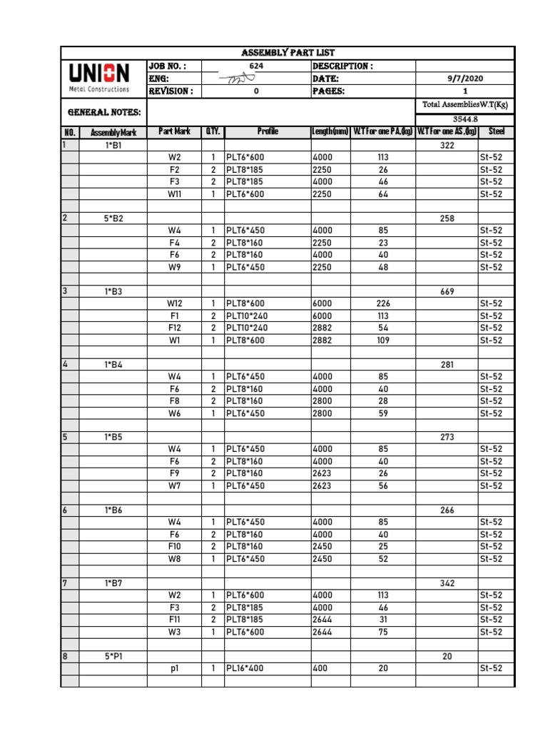 624 Assembly Part List | PDF