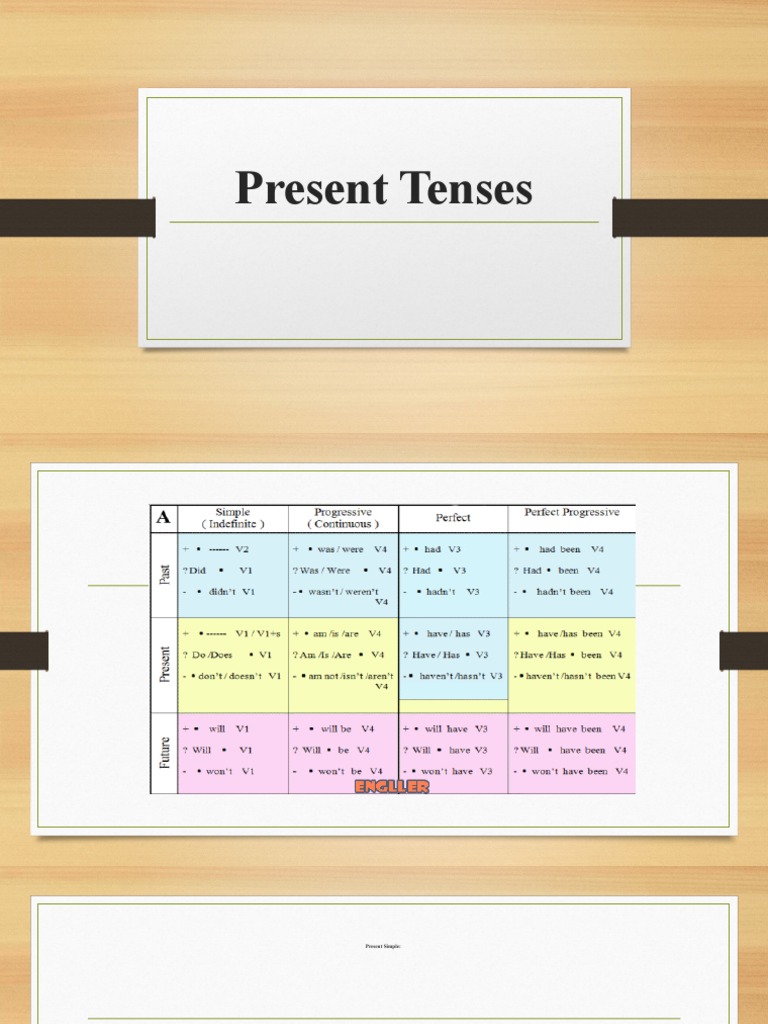 Present Tenses | PDF