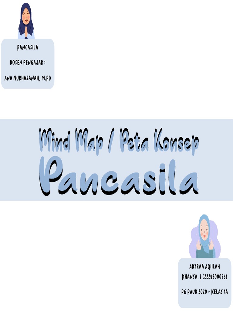 Mind Map / Peta Konsep Mata Kuliah Pancasila Semester 01 | PDF