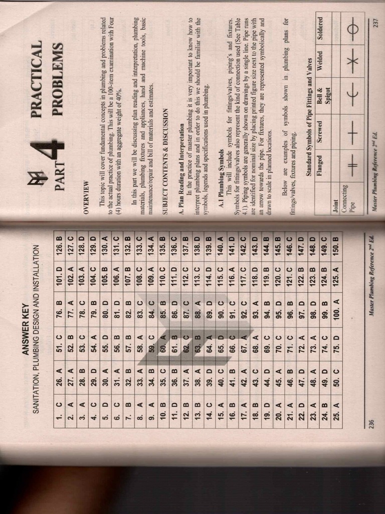 Practical Problems | PDF