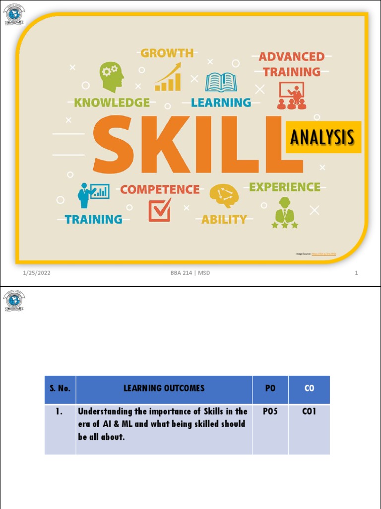 Skill Analysis and Finding The Right Fit | PDF