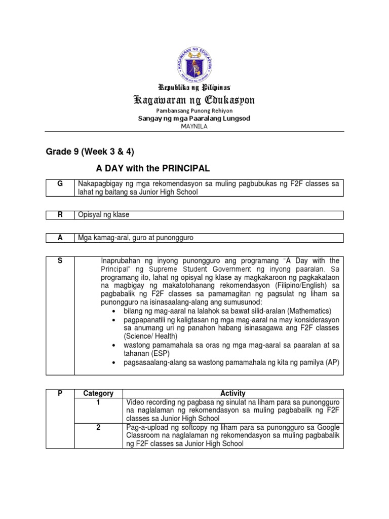 Grade 9 - Q3 - Week3-4 - Integrative Assessment | PDF
