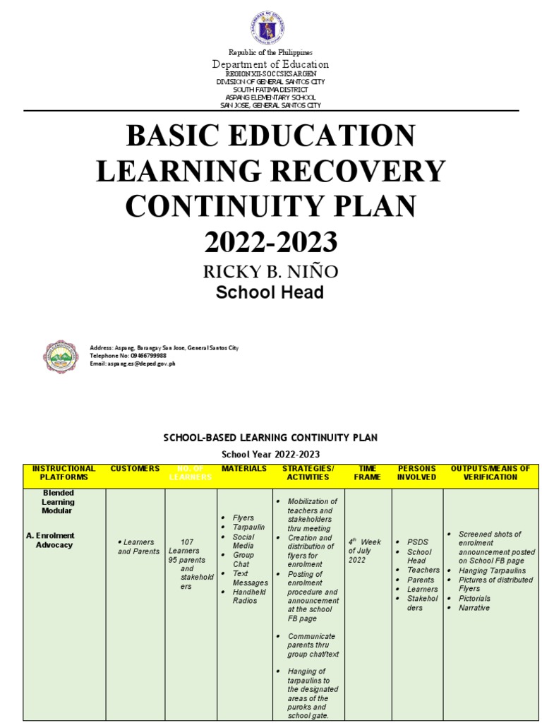 Aspang Be LRCP 2022 2023 Draft | Download Free PDF | Learning | Teachers