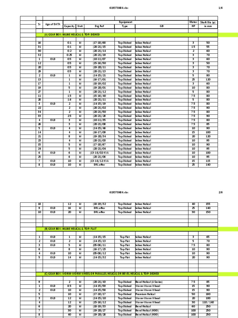 Agitator Pad Seal Plate Lantern Stool (Add Data) (R1) | PDF | Gear ...