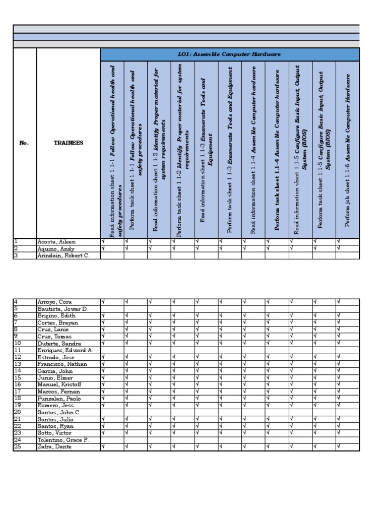 4 Achievement Chart | PDF