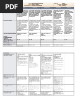 Math CG 2016 Grade 5 | PDF | Curriculum | Educational Psychology