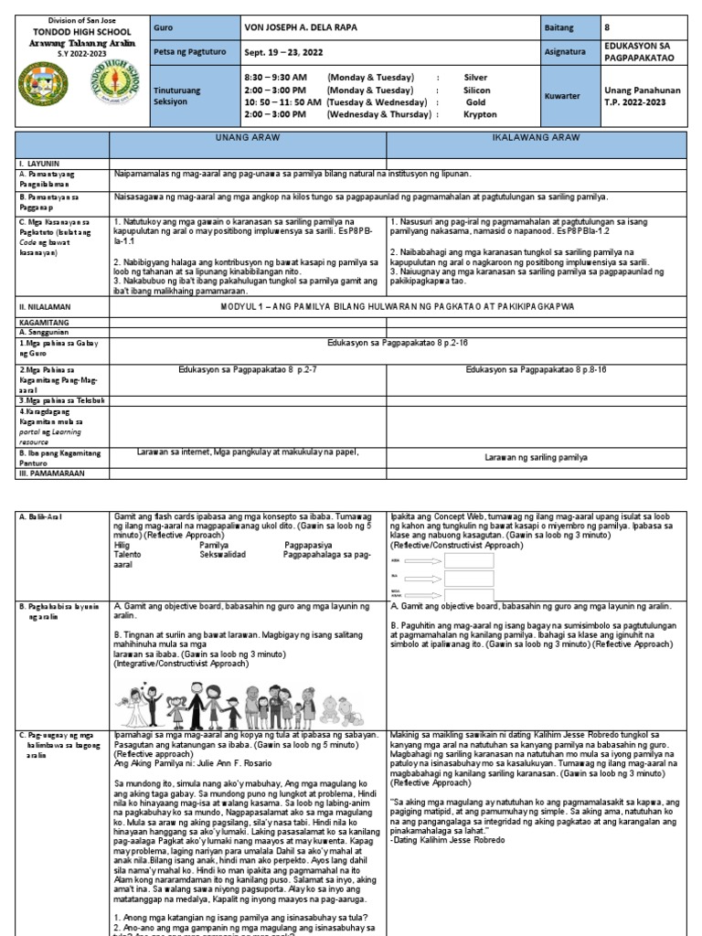 Esp 8 Week 5 Dll Pdf