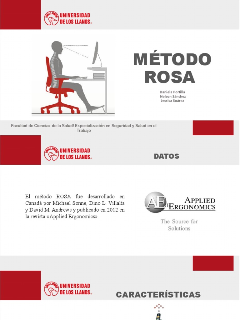Método Rosa | PDF