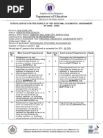 EsP10 Quarter3 Module 5 Final Final | PDF