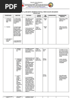 Adding Similar Fractions Lesson PLan | PDF | Fraction (Mathematics ...