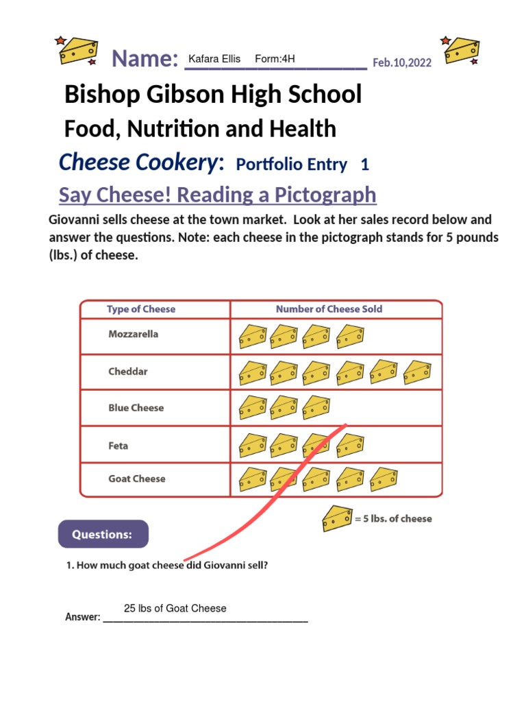 Cheese worksheet 1 pictograph | PDF