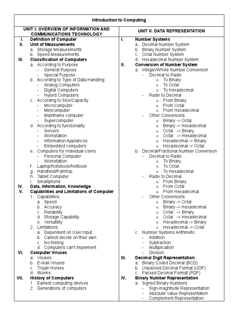 Introduction To Computing Pdf Binary Coded Decimal Computer Network 4555