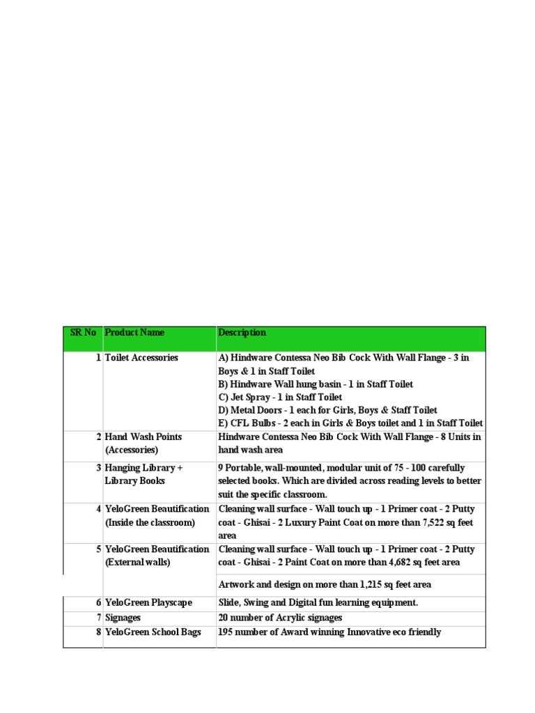 Principal Confirmation Letter V1 | PDF