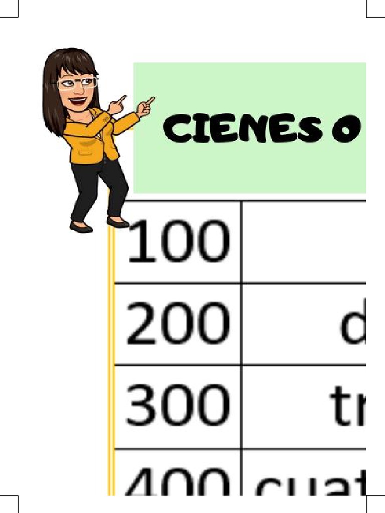 Poster: Centenas, Decenas y Unidades | PDF