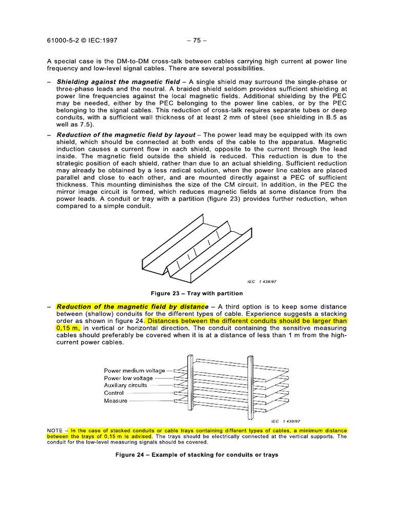 IEC TR 61000-5-2-1997 - Cable Tray Clearance | PDF