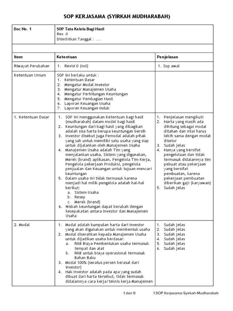 1.SOP Kerjasama Syirkah Mudharabah | PDF | Self-Improvement