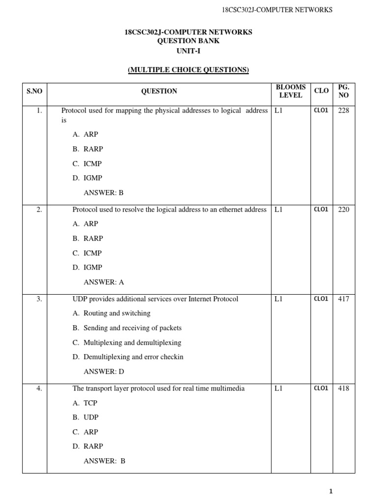 Computer Networks MCQ Guide | PDF | Hypertext Transfer Protocol | Internet Protocol Suite
