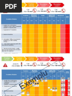 3L5W Template | PDF | Cognition | Computing