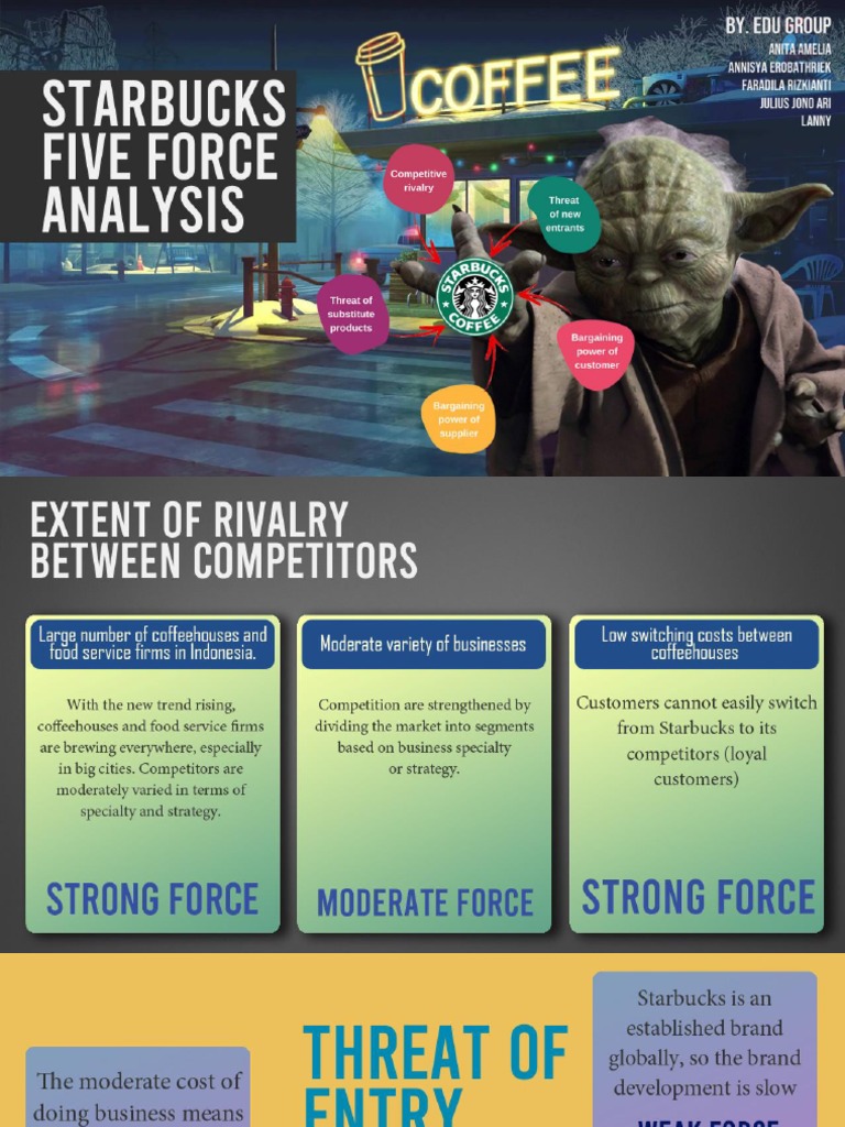 Starbucks Five Forces Analysis - Group Edu | PDF