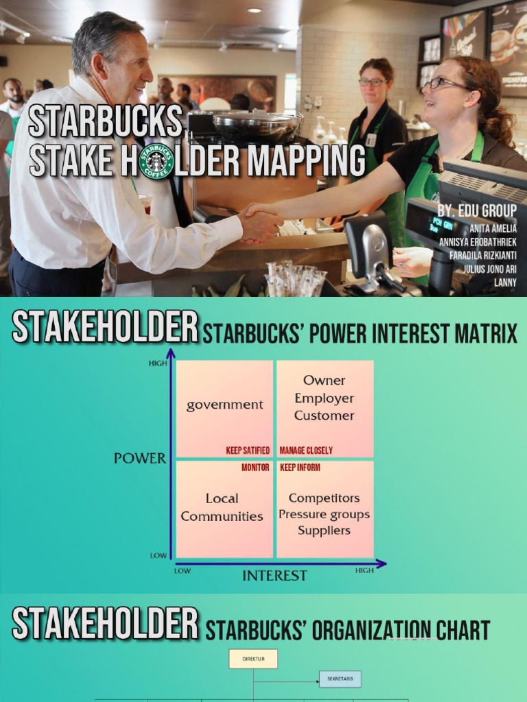 Starbucks Stakeholders Analysis | PDF