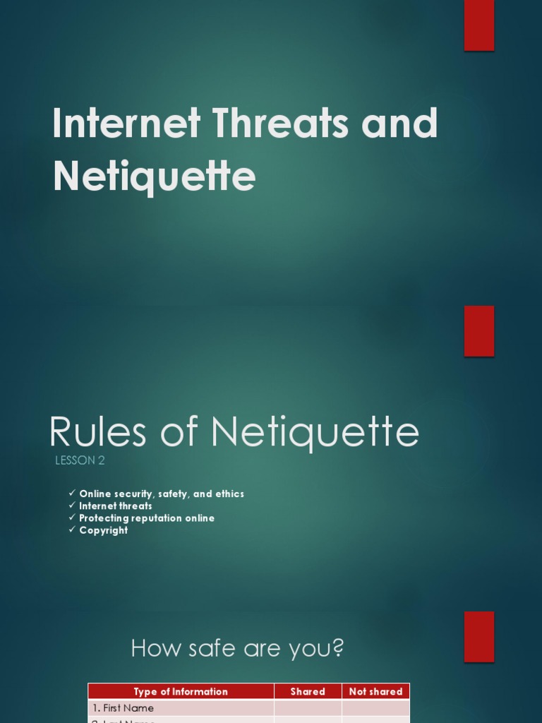 Internet Threats and Netiquette Lesson 2 | PDF | Malware | Crime Prevention