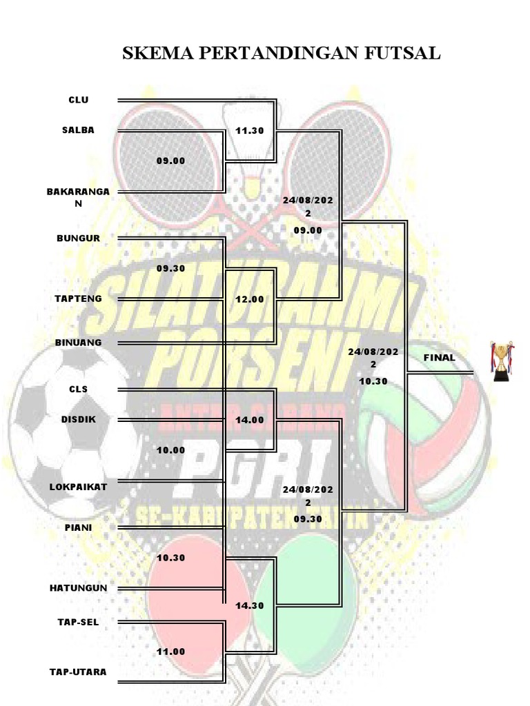 Skema Pertandingan Futsal | PDF
