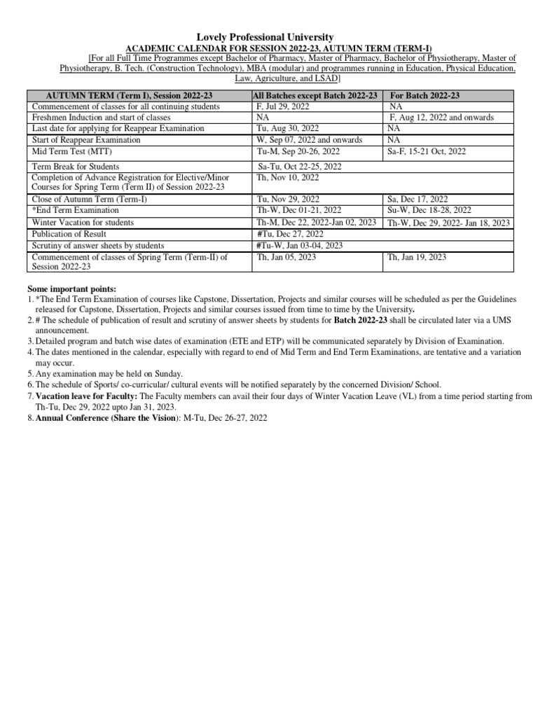 Academic Calendar For Full Time Programmes | PDF | Academic Term | Vocational Education