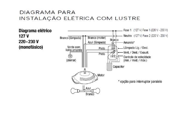 Ligação Ventilador Spirit 201 | PDF