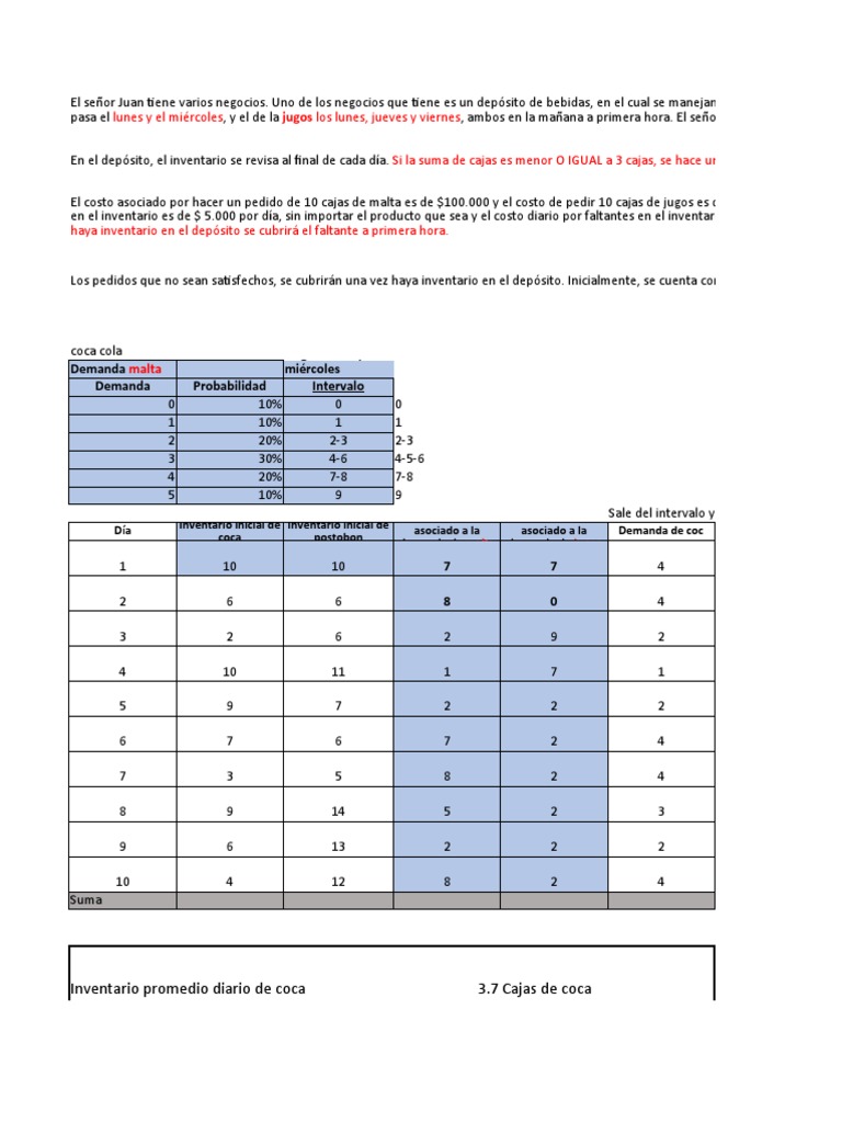 Quizz Simulación de Inventarios | PDF | Inventario | Refresco