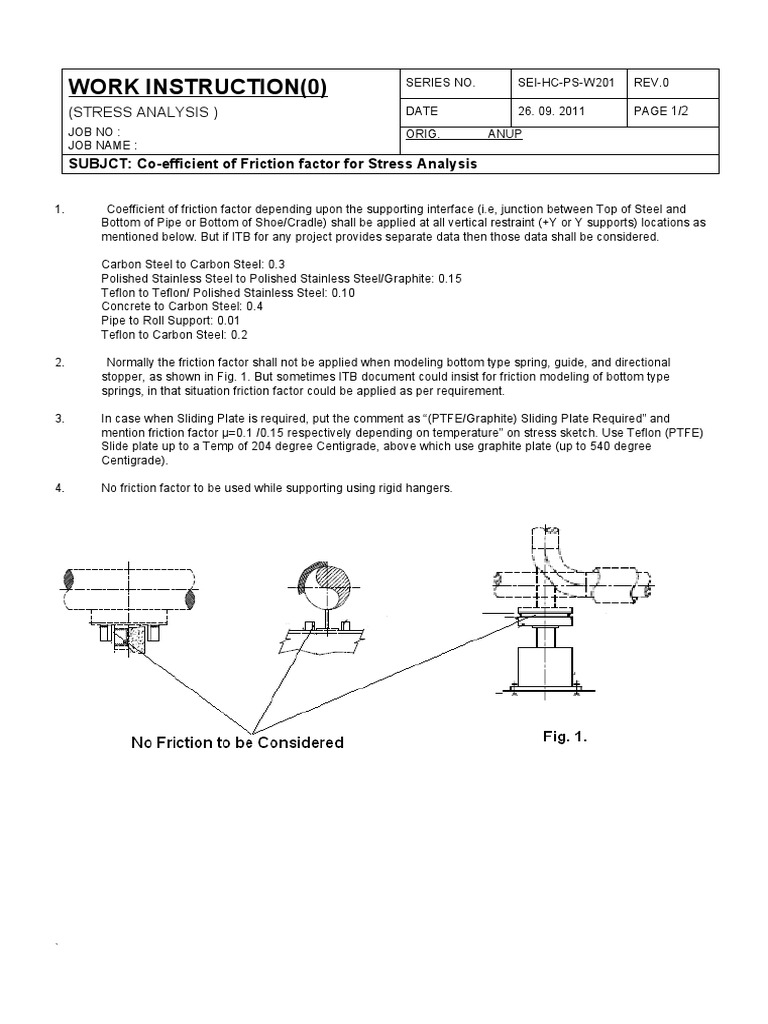 Stainless Steel Friction Factors for Analysis | PDF | Friction | Pipe ...