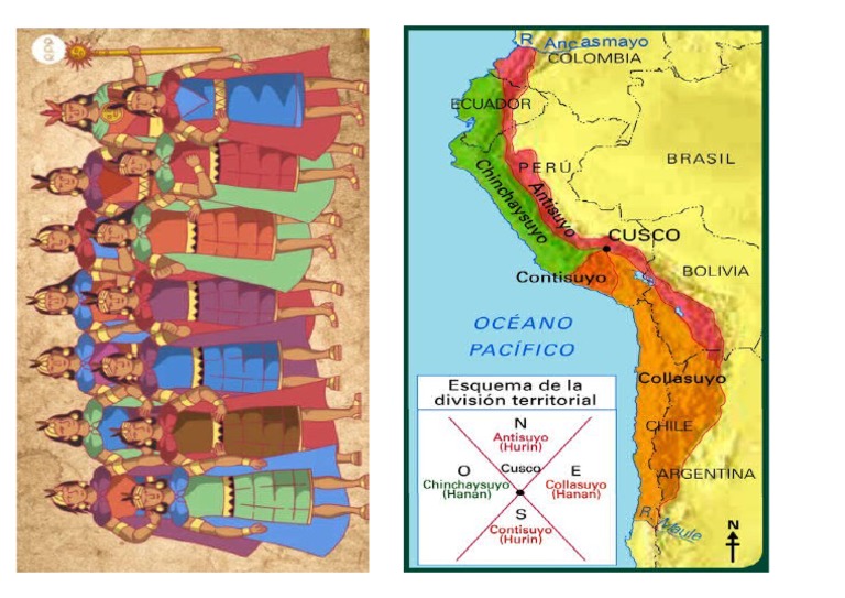 14 Incas y Mpapa | PDF