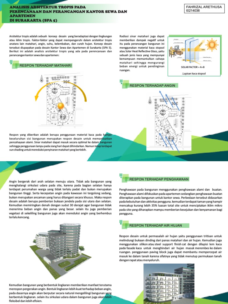 FAhrizal (I0214036) | PDF