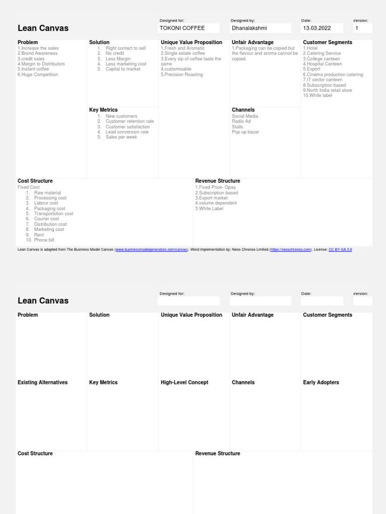 Lean Canvas Pdf