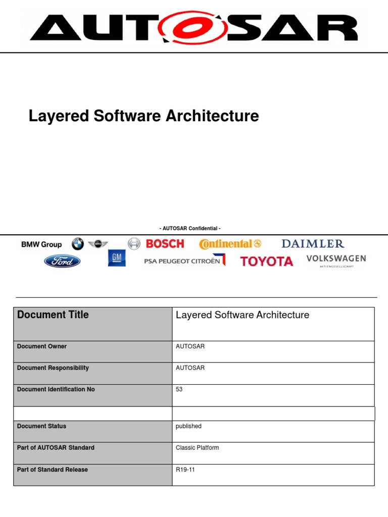 AUTOSAR EXP LayeredSoftwareArchitecture | PDF | Device Driver | Application Programming Interface