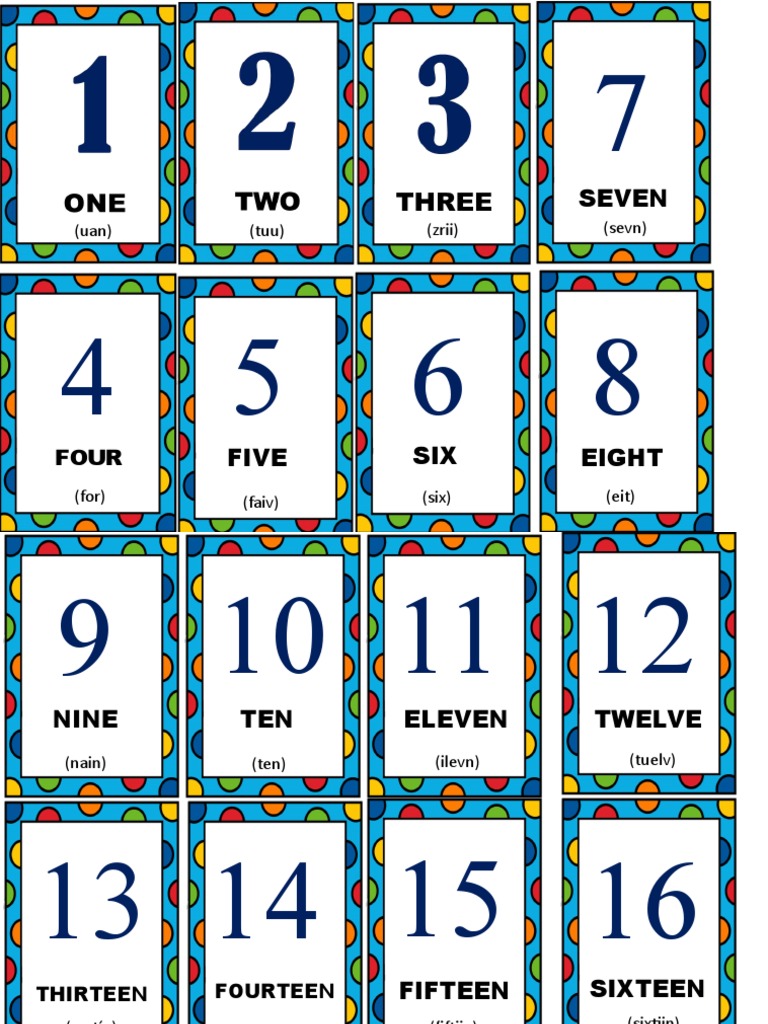 Numeros 1 Al 100 Con Pronunciacion | PDF