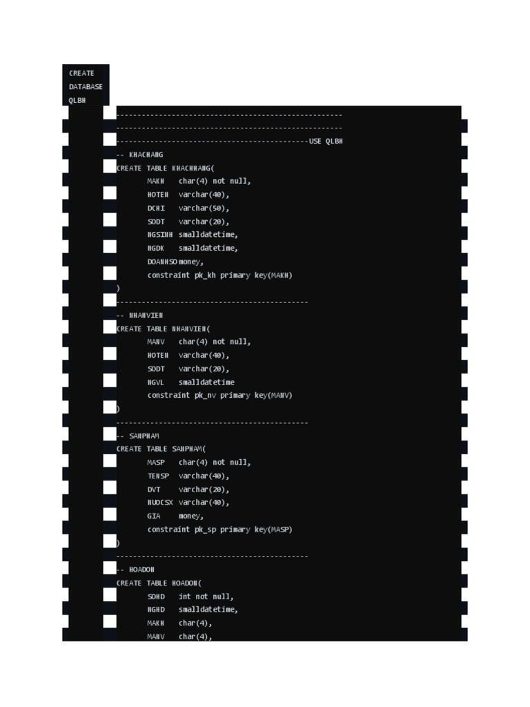 Create Database QLBH | PDF | Vietnamese People | Vietnam