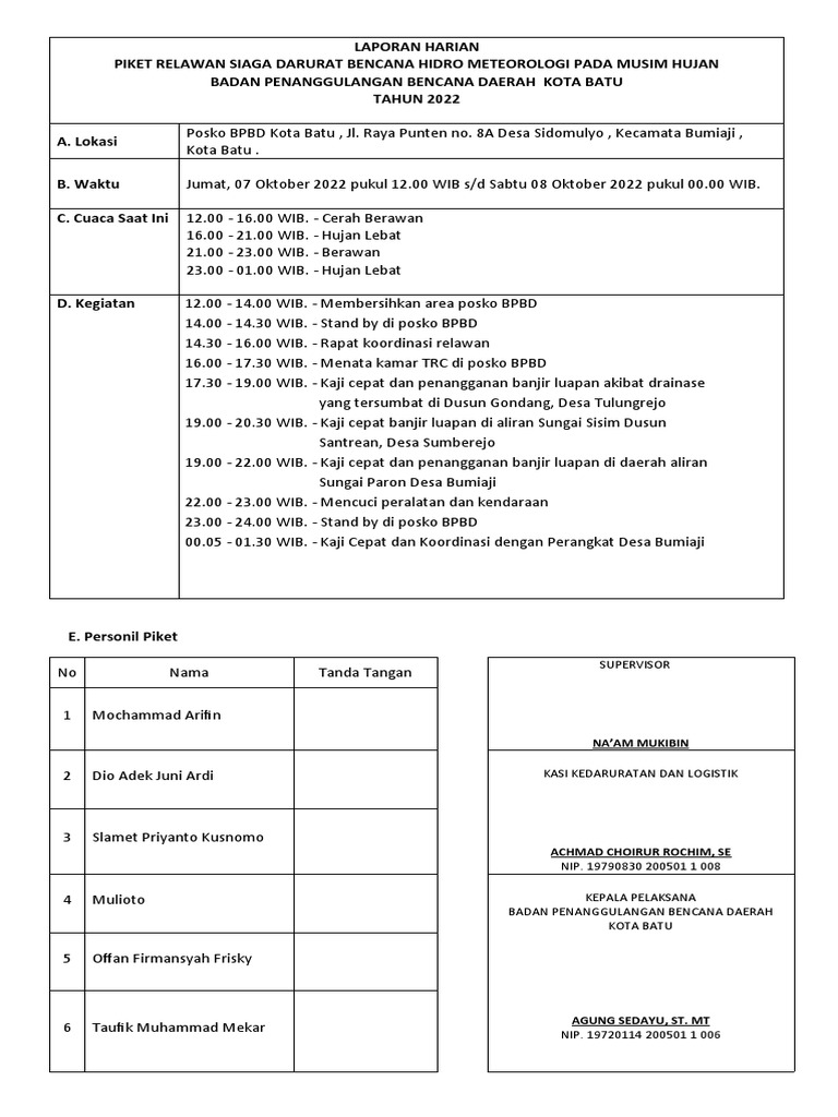 Cotoh Laporan Harian | PDF