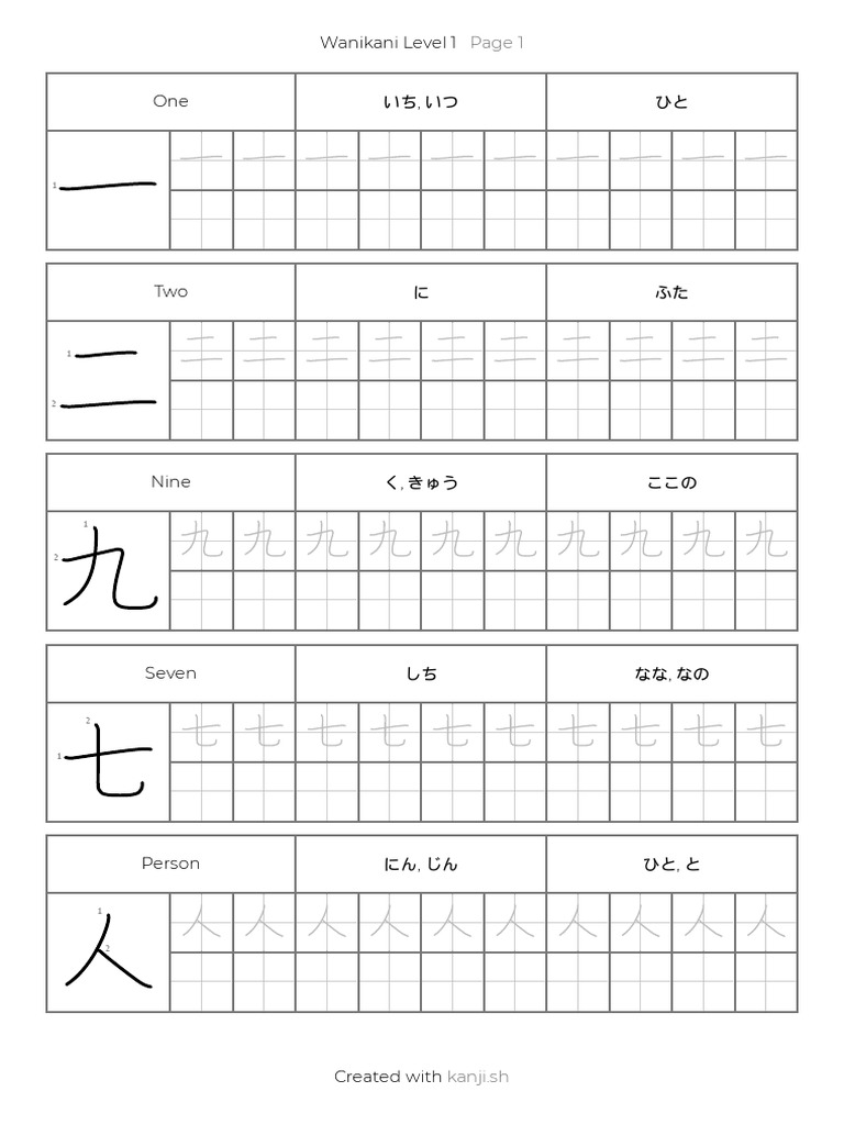 WK 1 Worksheet WaniKani Level 1 | PDF
