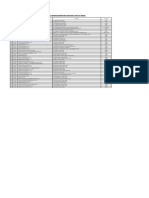 Merchant List for MCC 5411 - Grocery | PDF | Food Retailing | Retailing
