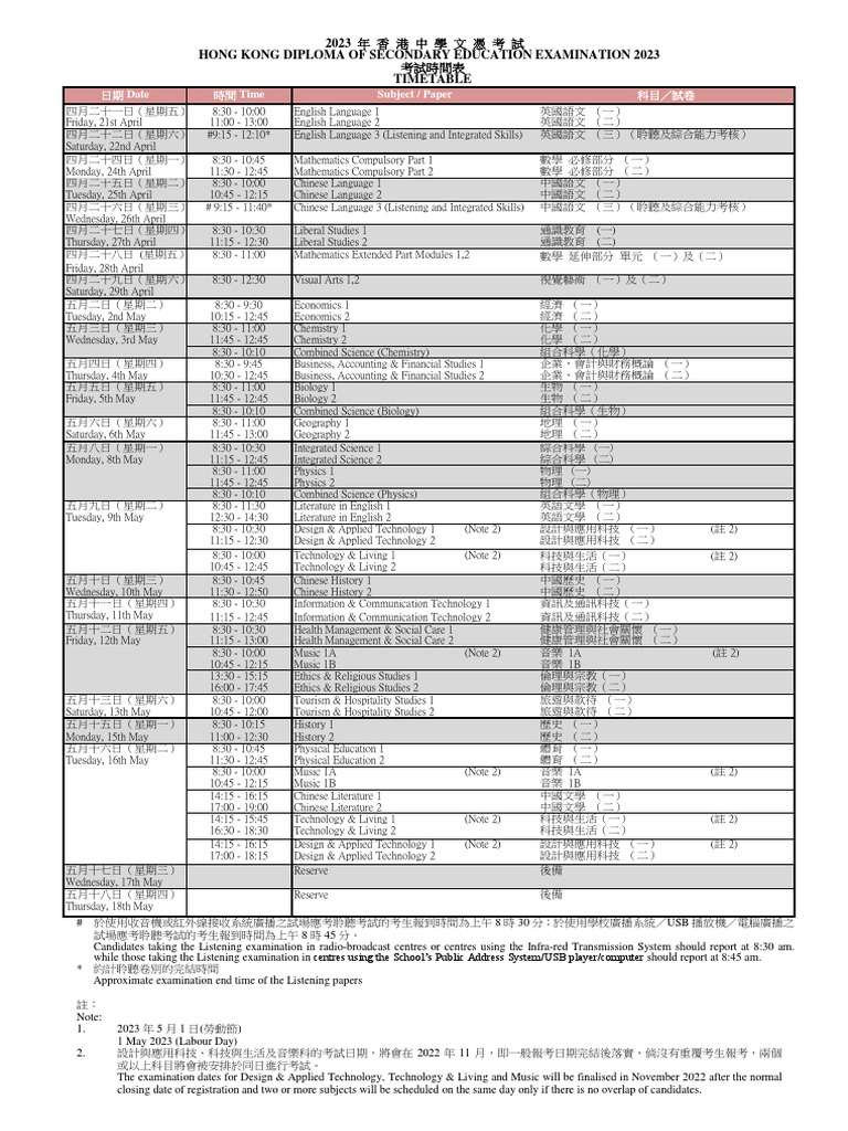 2023 DSE Timetable | PDF
