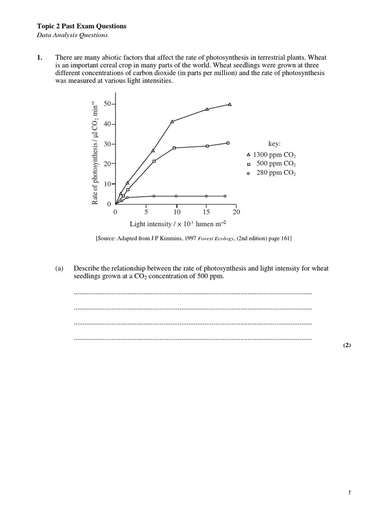 IB Biology: Topic 2 Past Exam Data Questions | PDF | Carbon Dioxide ...