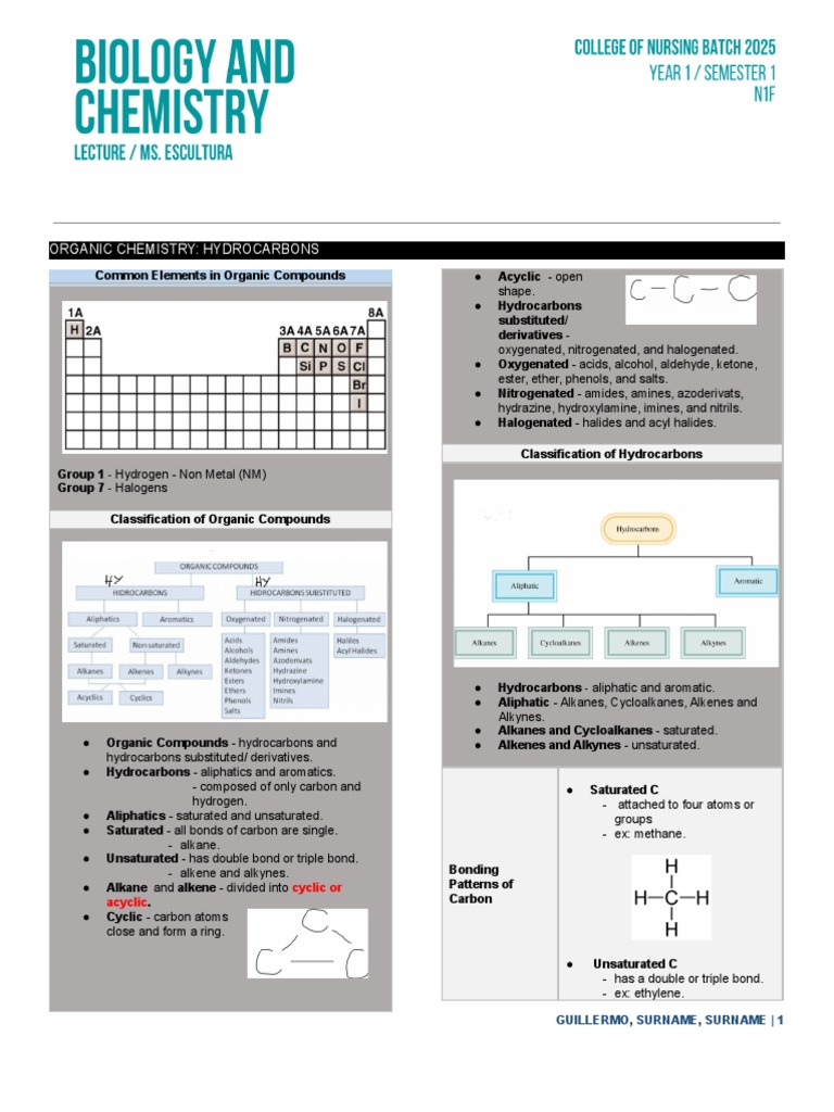 BIOCHEM Trans 4 - ORGANIC CHEMISTRY - HYDROCARBONS | PDF