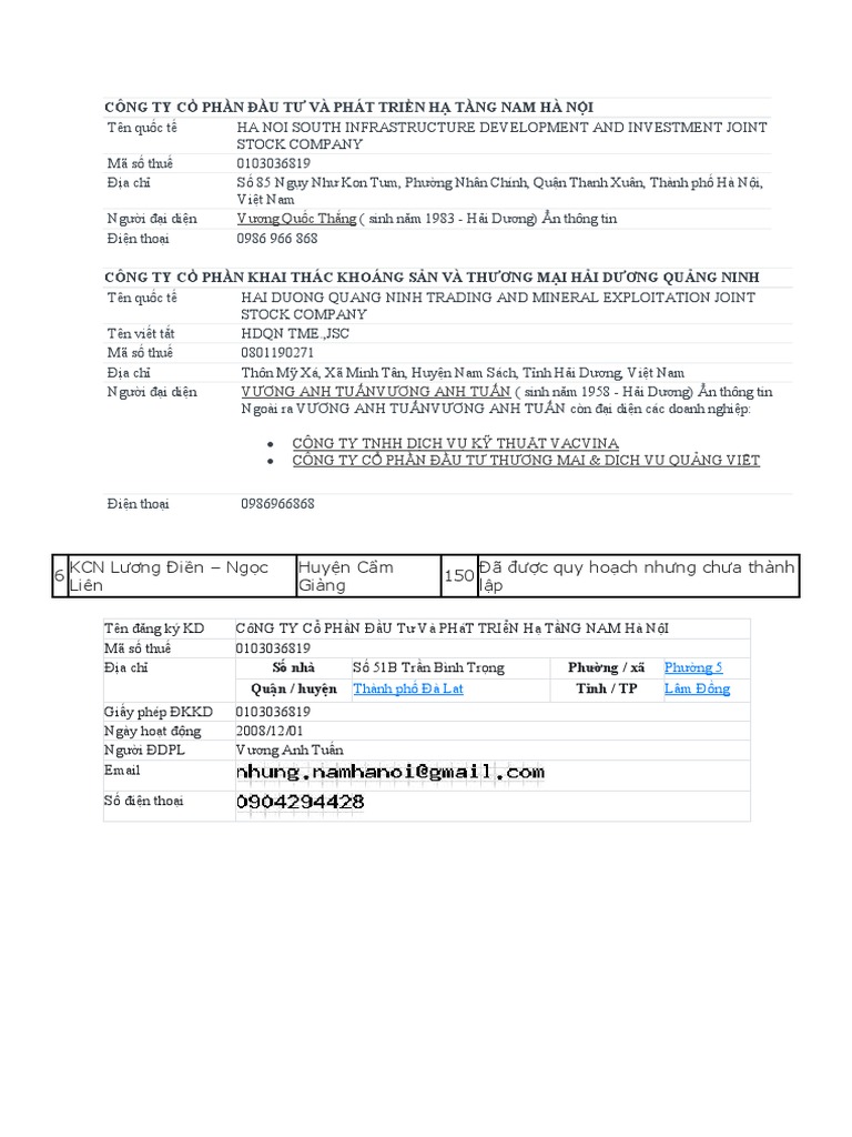 KCN Ngoc Dien - Cam Giang - HD | PDF